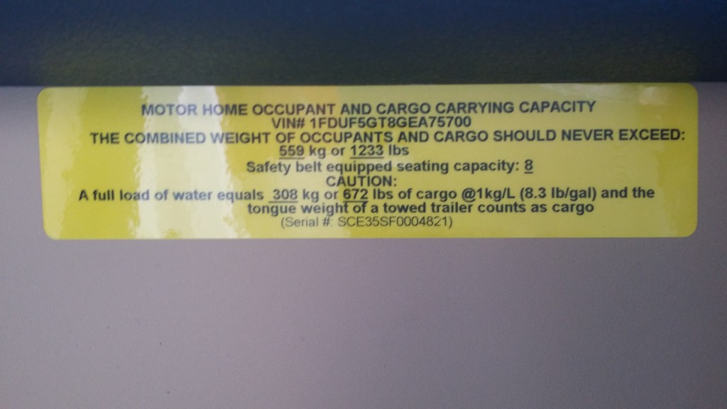 Selecting an RV for Full Time RV Living! - Full Time RV Living Experts